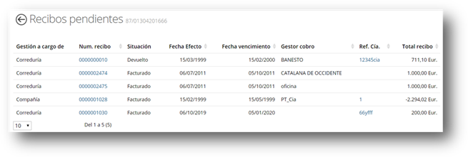 Consulta de Recibos